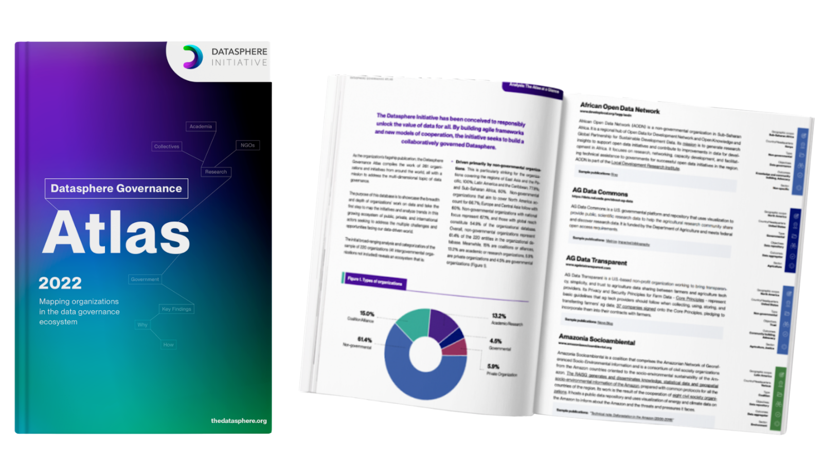 What you need to know about the Datasphere Initiative - The Datasphere ...