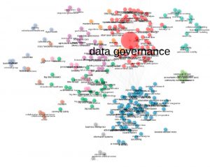Mapping the Datasphere - The Datasphere Initiative