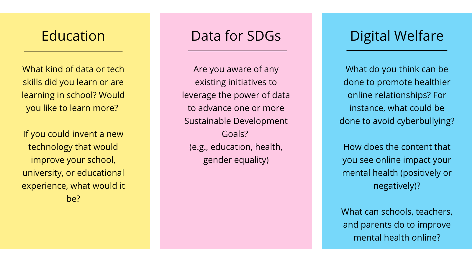 Amplifying Youth Voices to Shape the Data Future